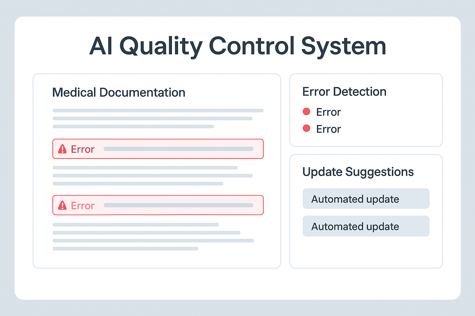Tehistark - AI-Powered IND & Regulatory Submissions for Biotech ...